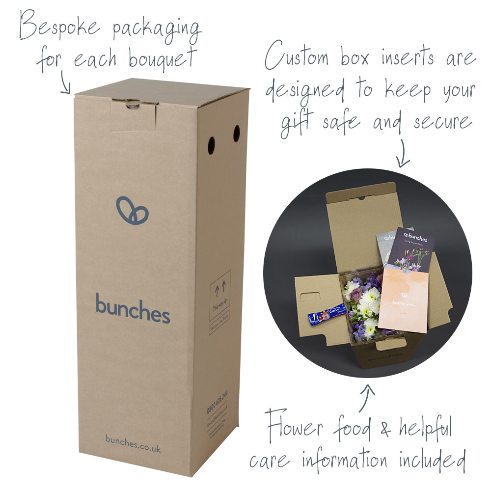 Flower Delivery | Bunches