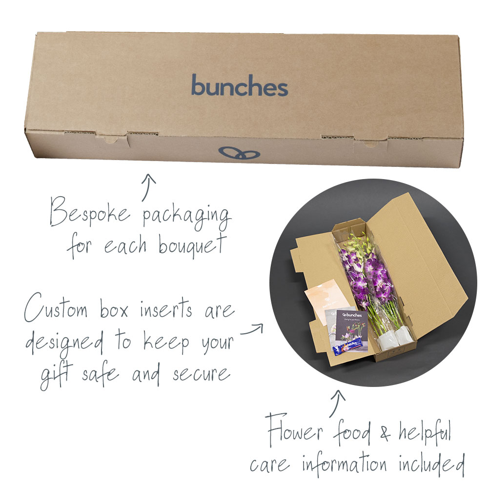 Flower Delivery | Bunches